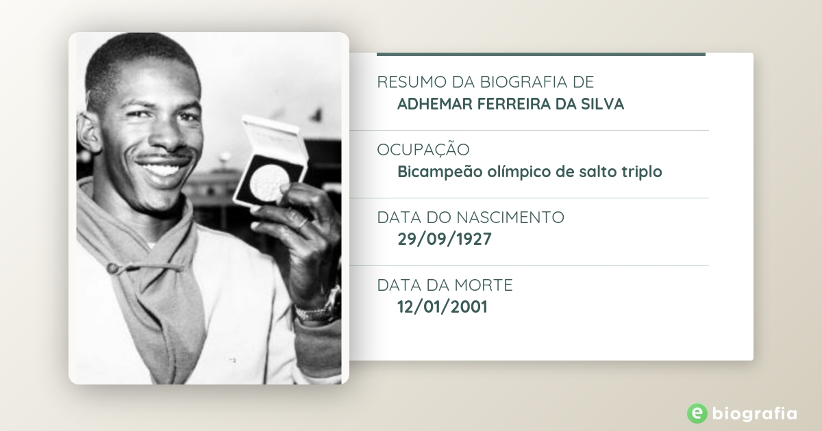 Biografia de Adhemar Ferreira da Silva - eBiografia