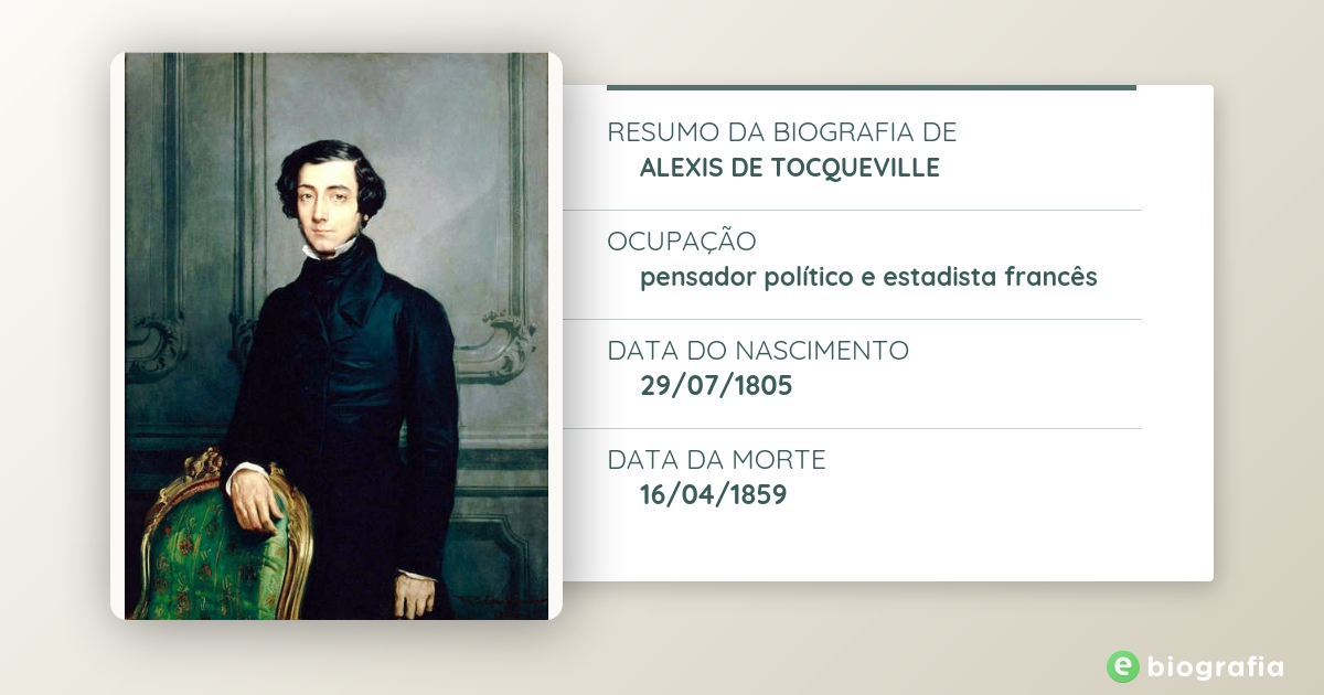 Biografia de Alexis de Tocqueville - eBiografia