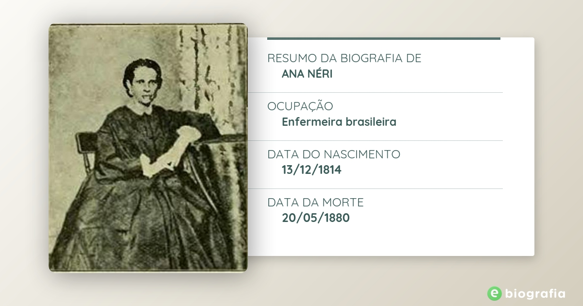 Biografia de Ana Néri - eBiografia
