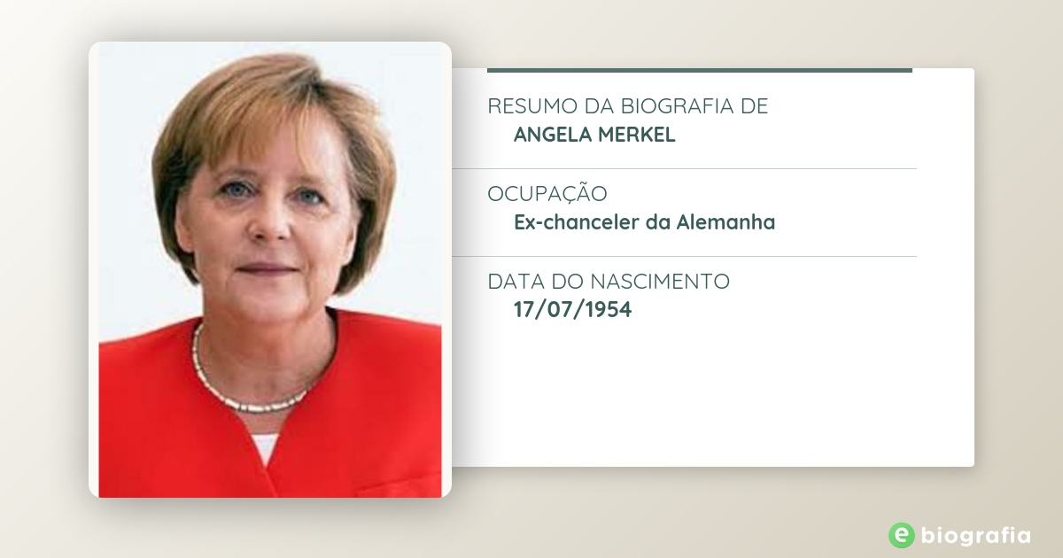 Angela Merkel Jovem Imágenes De Jovem Angela Merkel Libres De