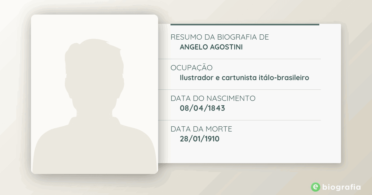 Biografia de Angelo Agostini - eBiografia