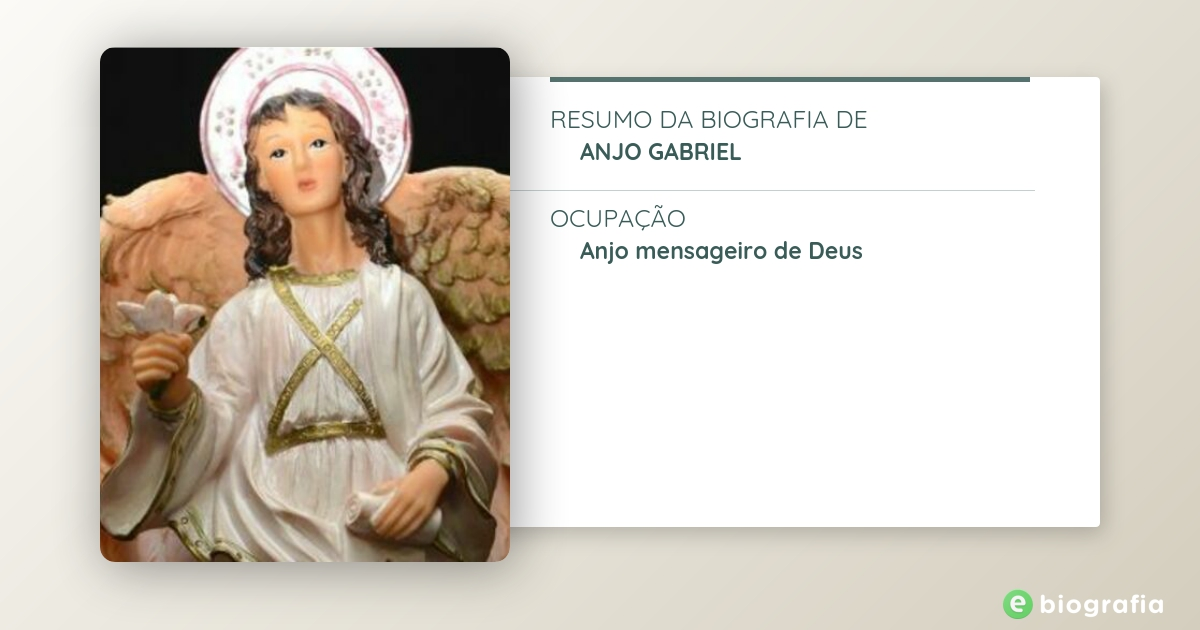 Biografia de Anjo Gabriel - eBiografia