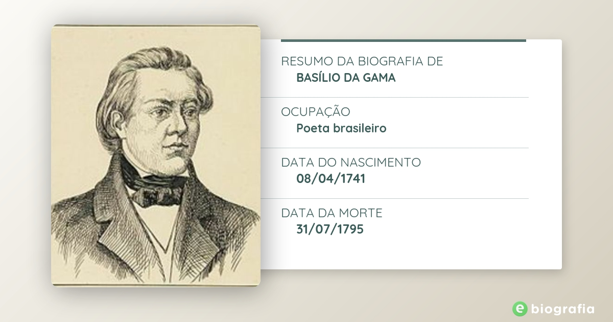 Biografia de Basílio da Gama - eBiografia