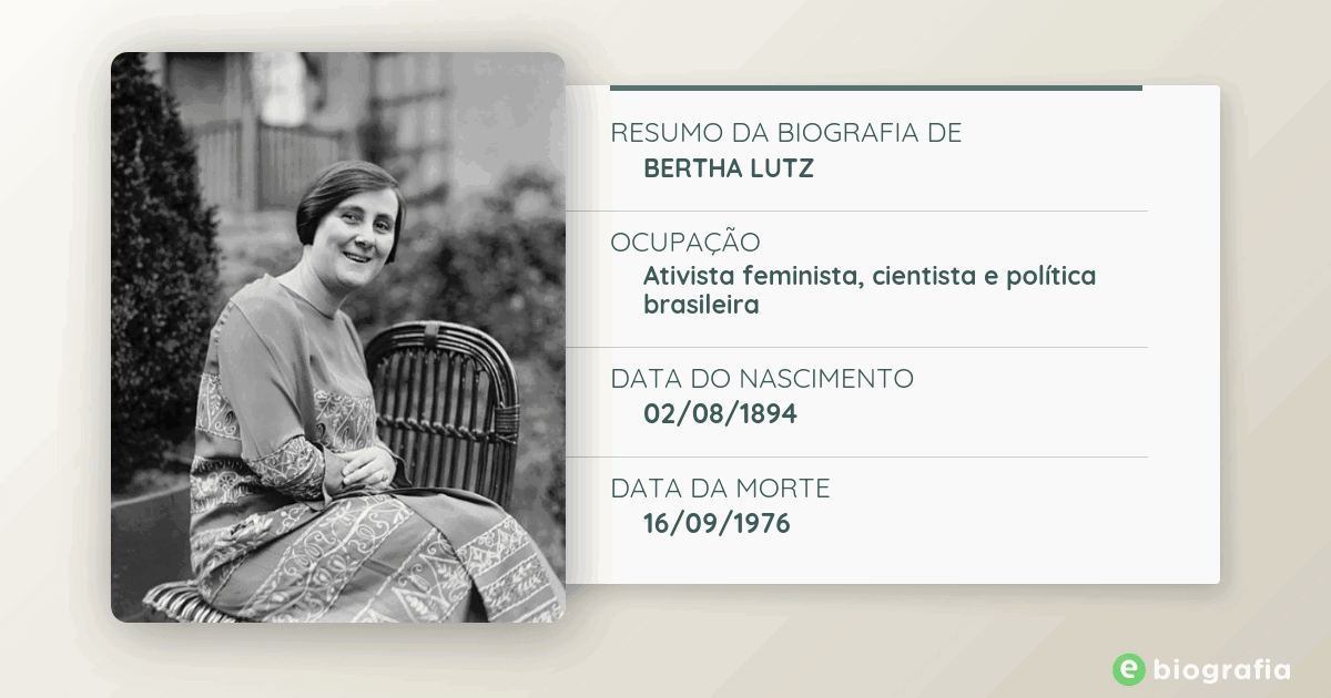 Biografia de Bertha Lutz - eBiografia