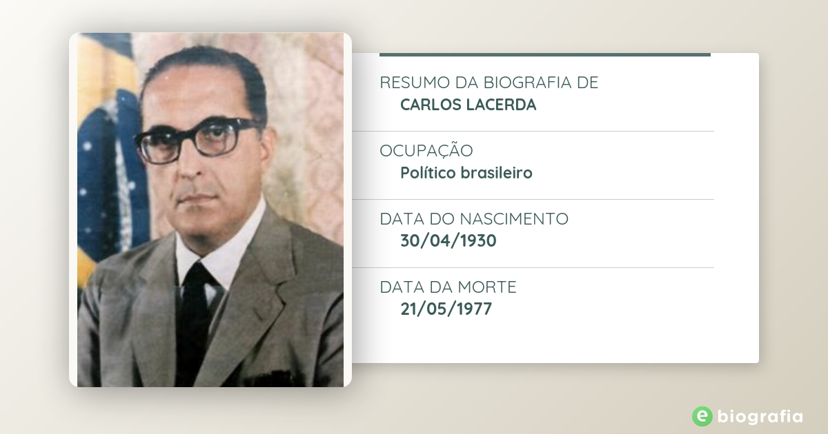 Biografia de Carlos Lacerda - eBiografia