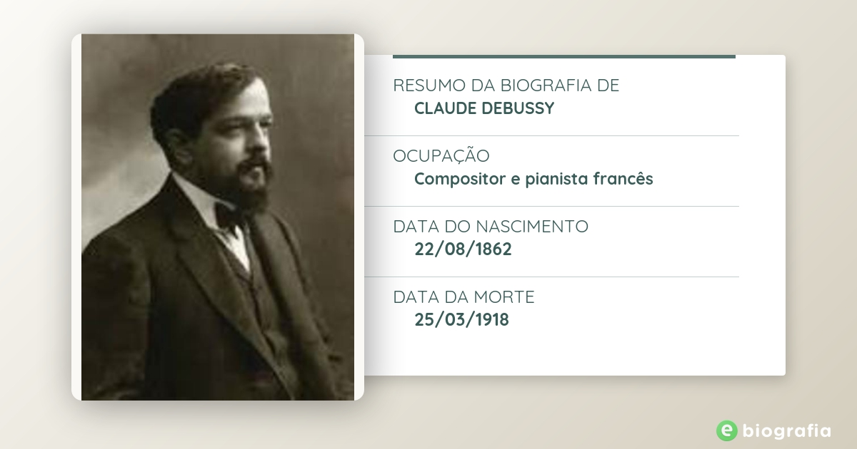 Biografia de Claude Debussy - eBiografia