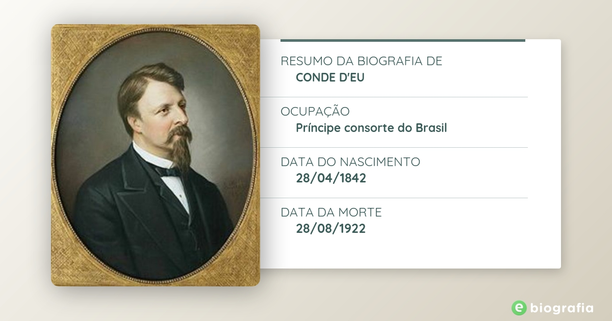 Biografia de Conde d'Eu - eBiografia