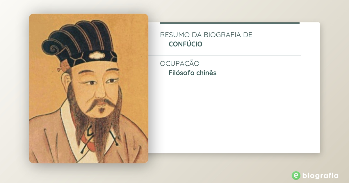 Biografia de Confúcio - eBiografia