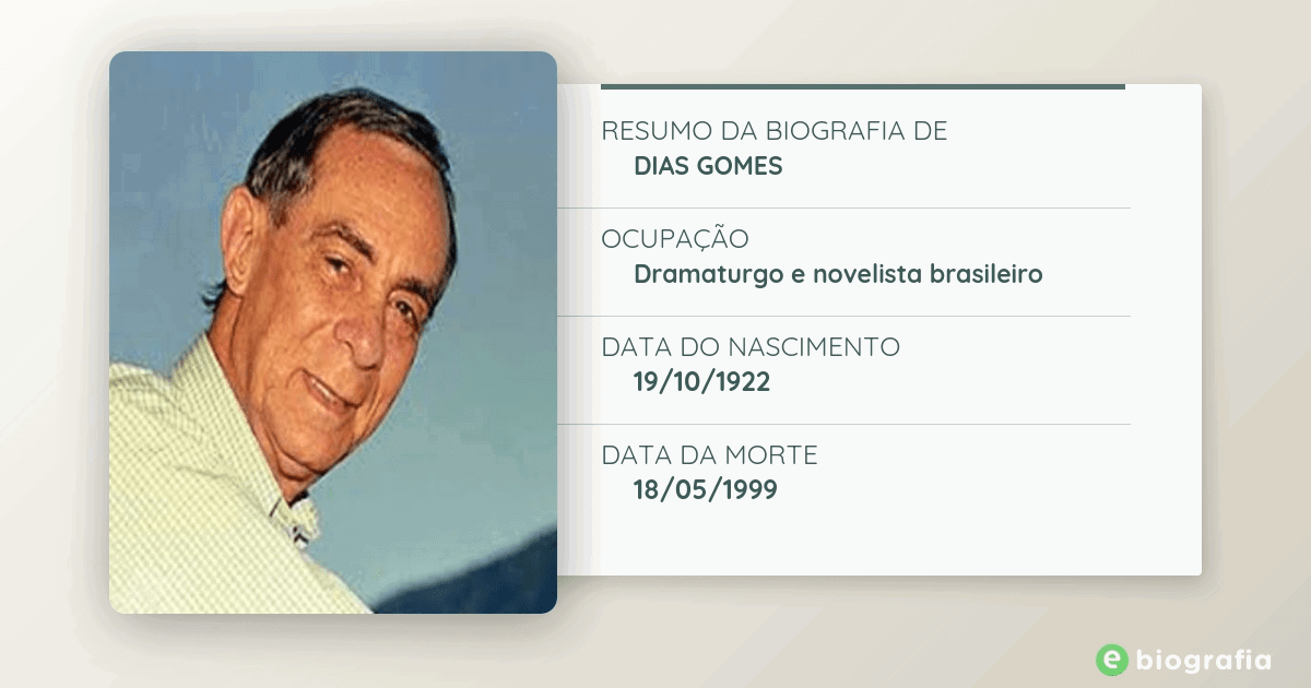 Biografia de Dias Gomes - eBiografia
