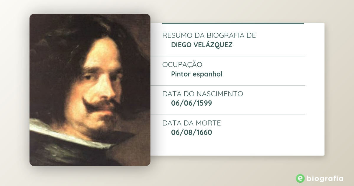 Biografia de Diego Velázquez - eBiografia