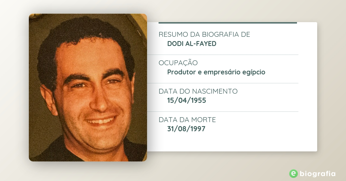 Biografia de Dodi Al-Fayed - eBiografia