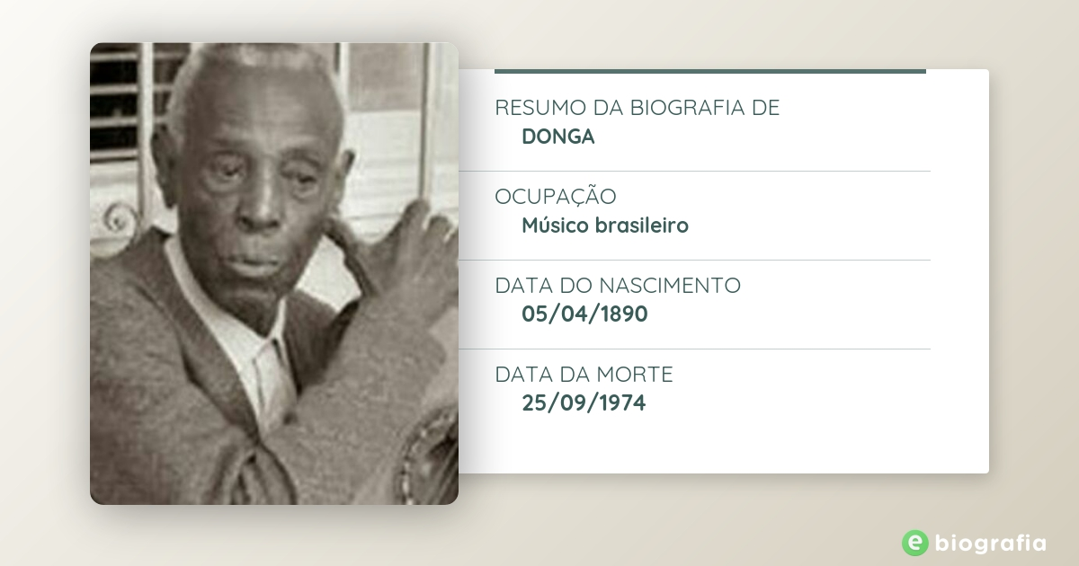 Biografia de Donga - eBiografia