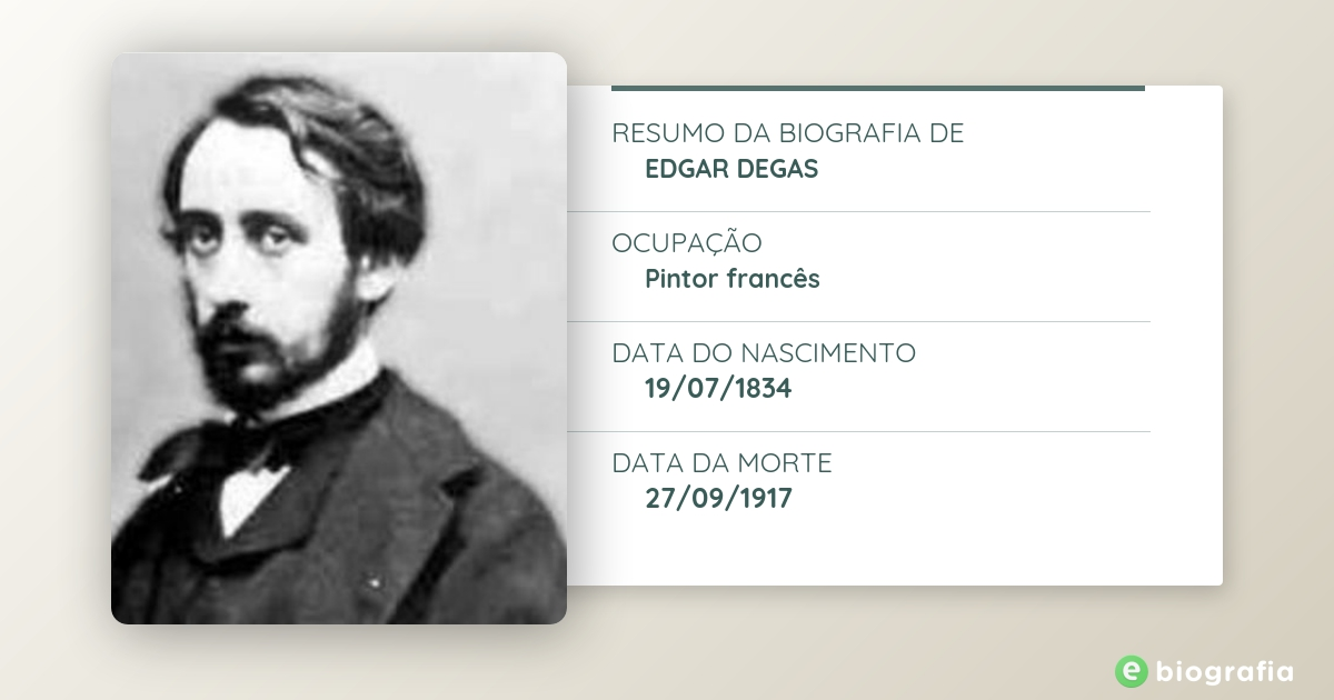 Biografia de Edgar Degas - eBiografia