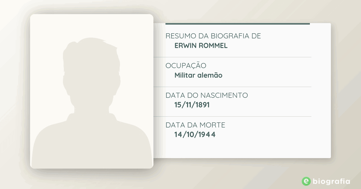 Biografia de Erwin Rommel - eBiografia