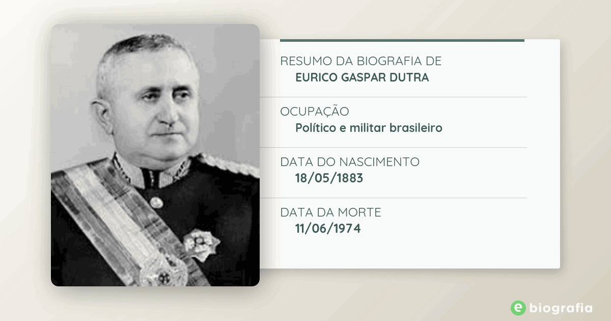 Biografia de Eurico Gaspar Dutra - eBiografia