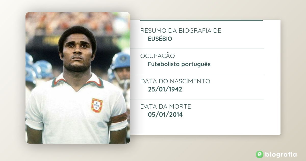 Biografia de Eusébio - eBiografia