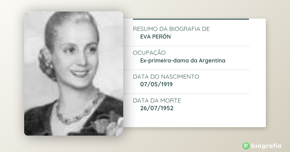 Biografia de Eva Perón - eBiografia