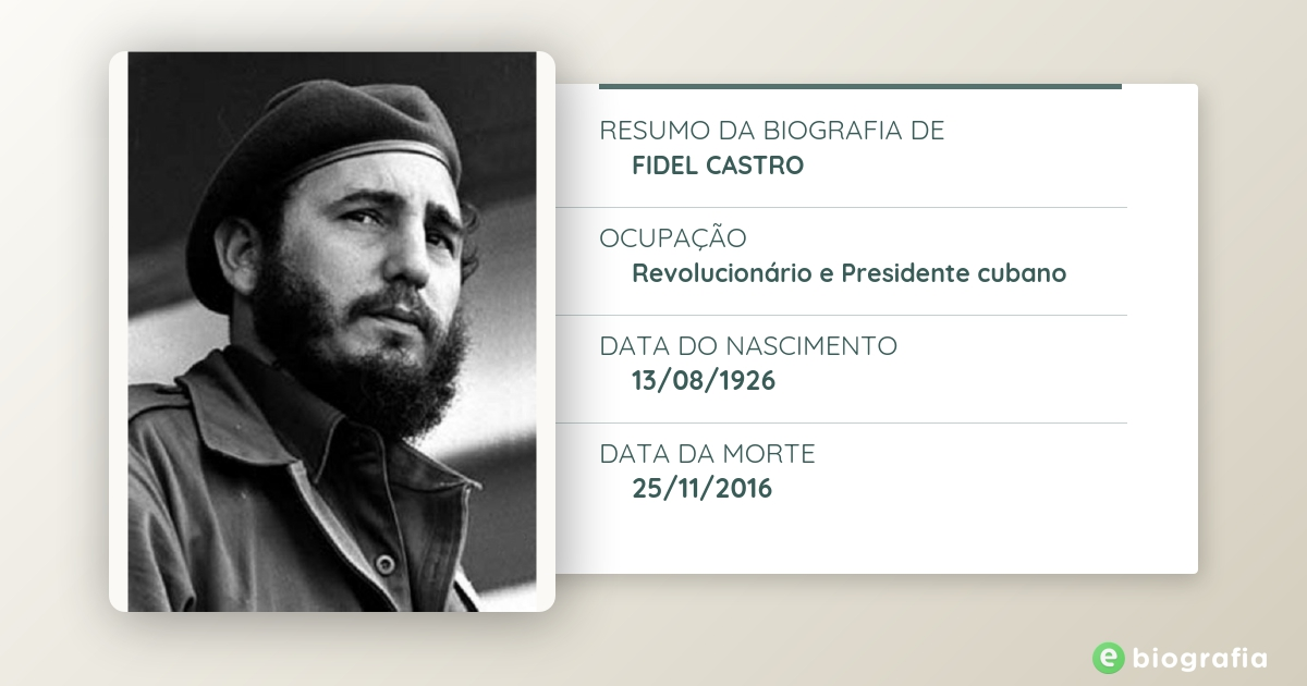 Biografia de Fidel Castro - eBiografia
