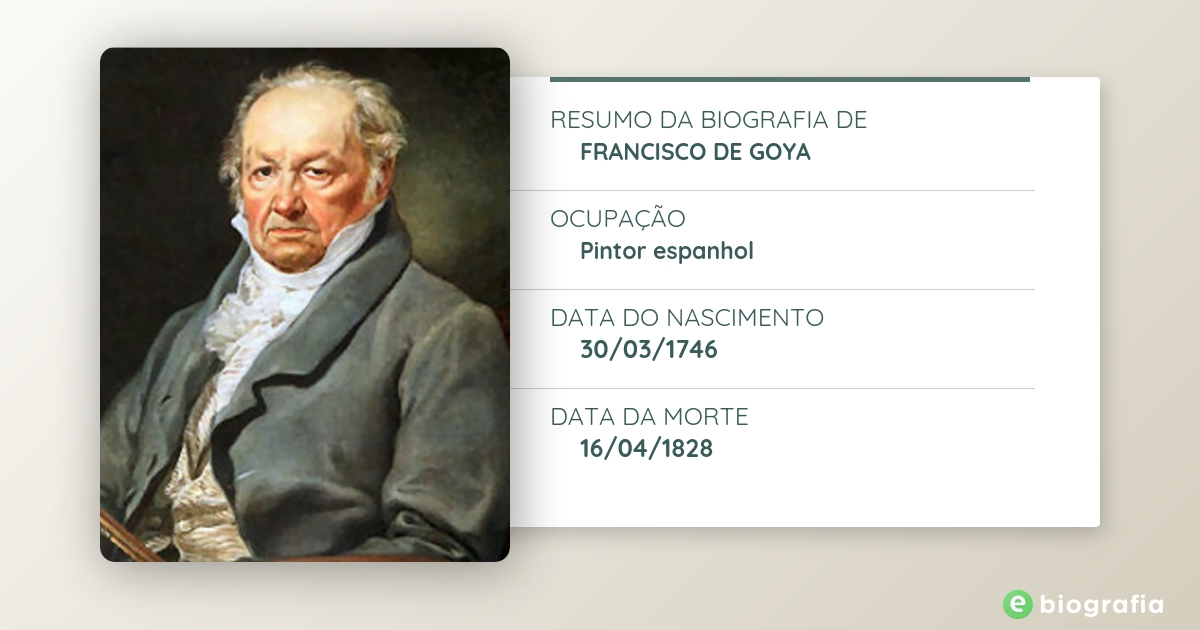 Biografia de Francisco de Goya - eBiografia