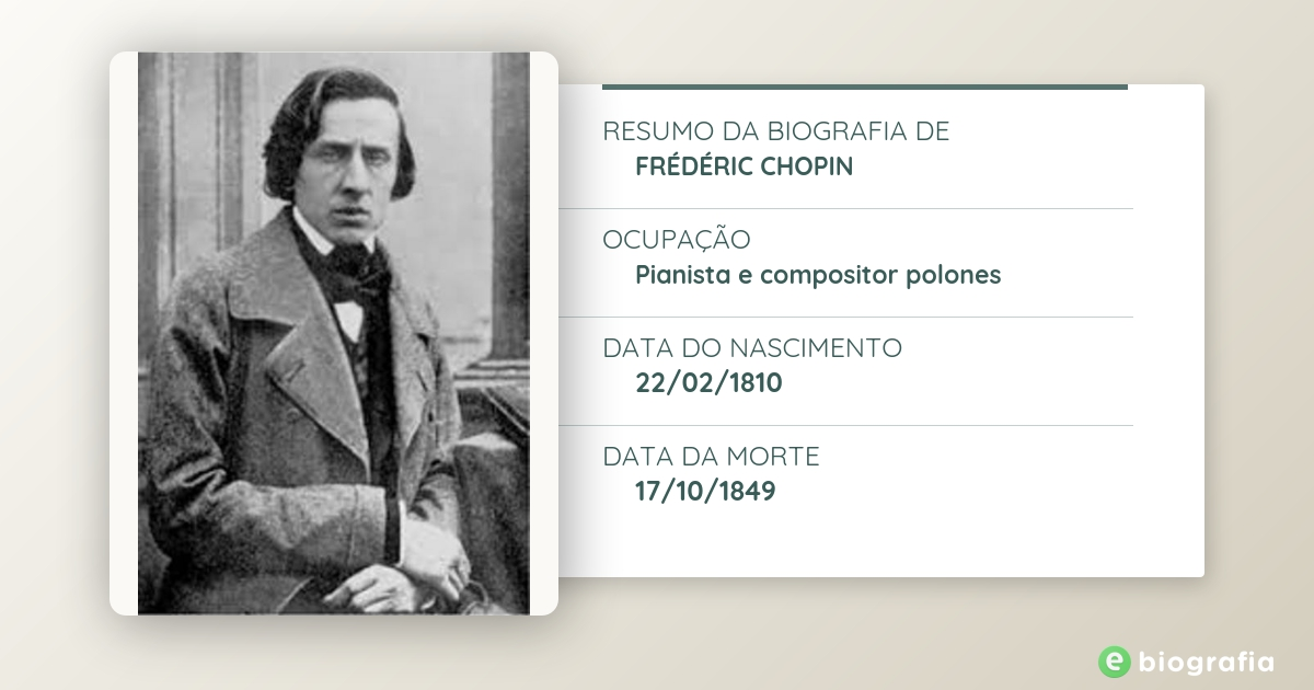 Biografia de Frédéric Chopin - eBiografia