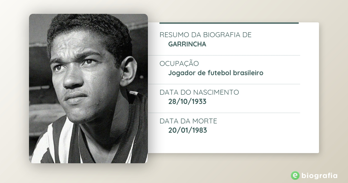 Biografia de Garrincha - eBiografia
