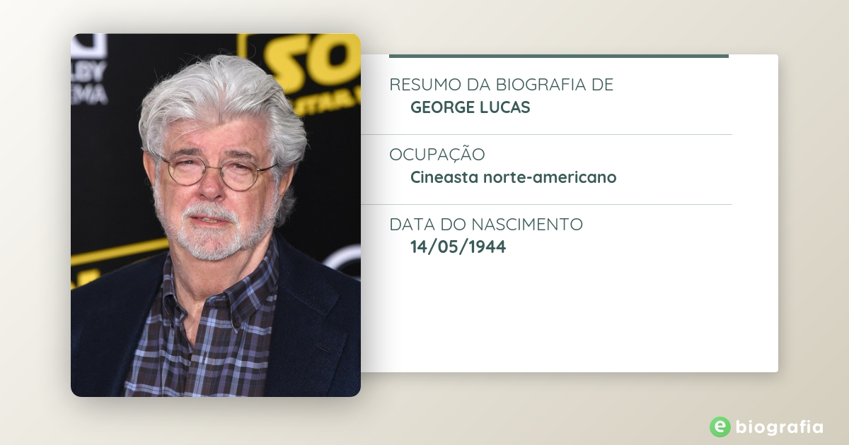 Filhas De George Lucas