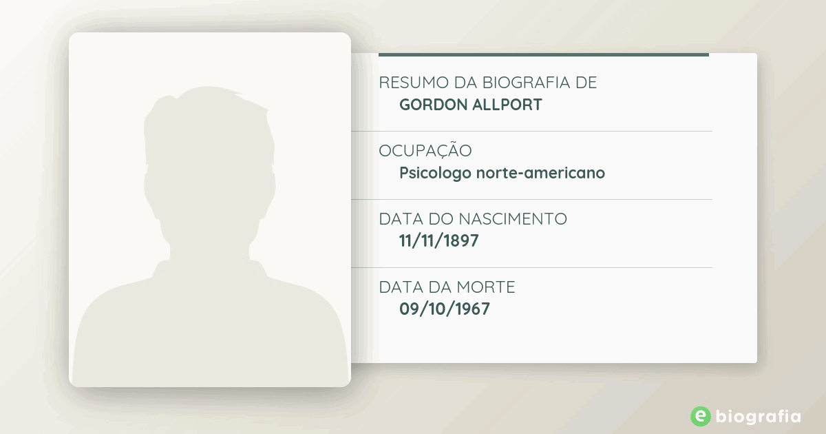 Biografia de Gordon Allport - eBiografia