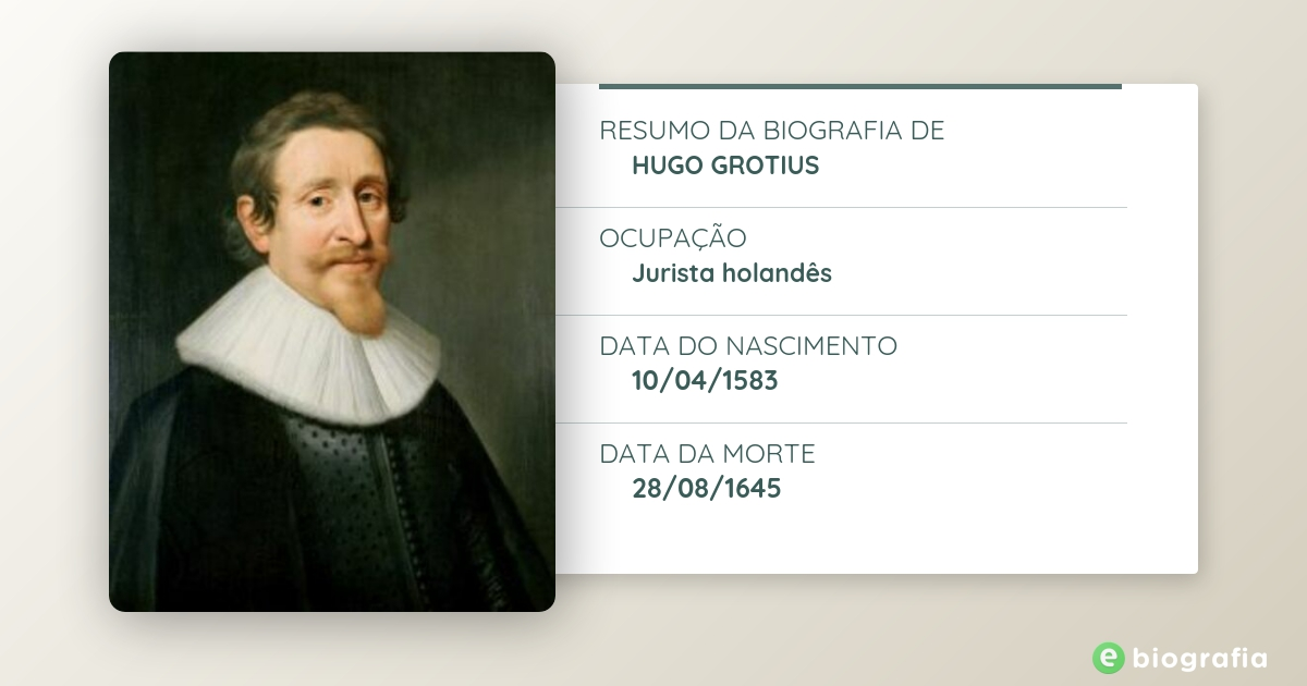 Biografia de Hugo Grotius - eBiografia