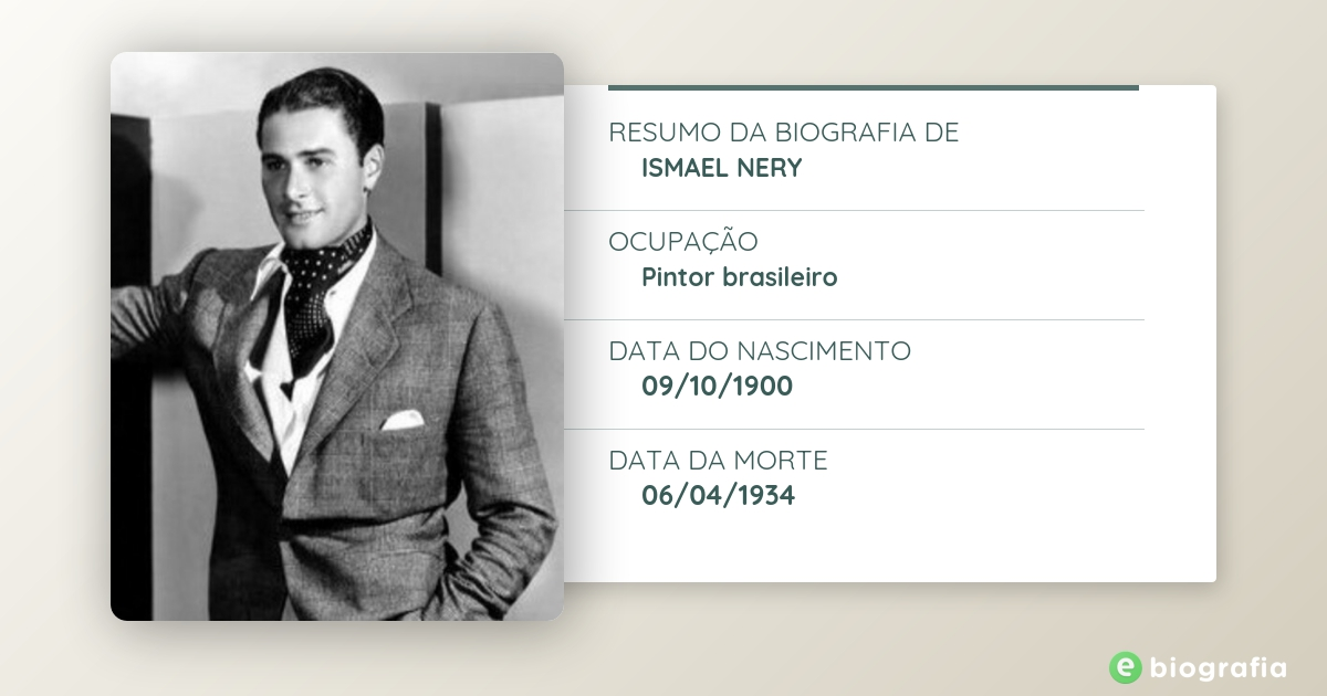 Biografia de Ismael Nery - eBiografia
