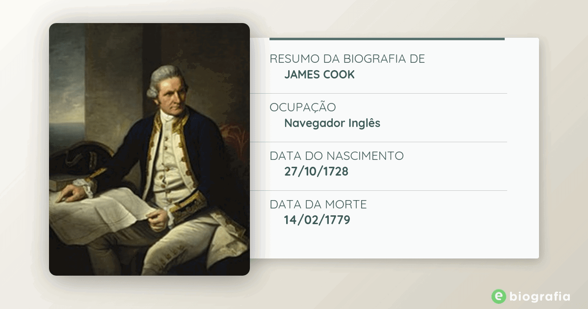 Biografia de James Cook - eBiografia
