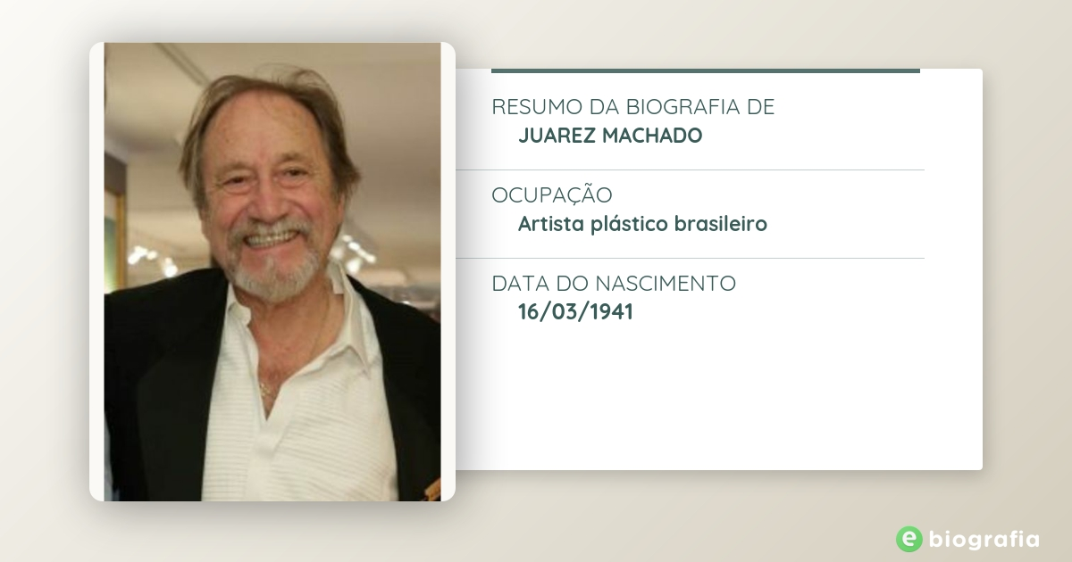 Biografia de Juarez Machado - eBiografia