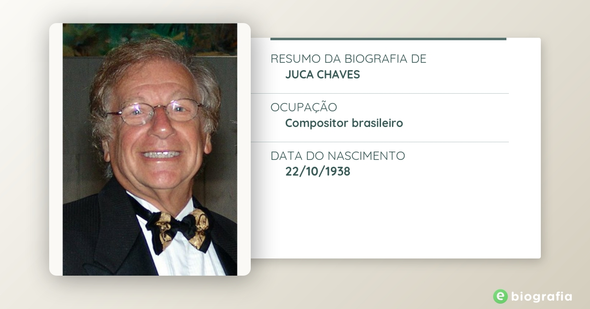 Biografia de Juca Chaves - eBiografia