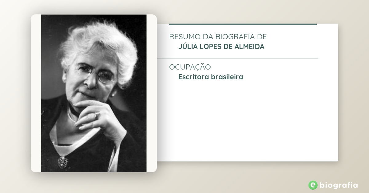 Biografia de Júlia Lopes de Almeida - eBiografia