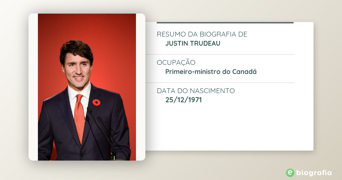 Biografia de Justin Trudeau - eBiografia