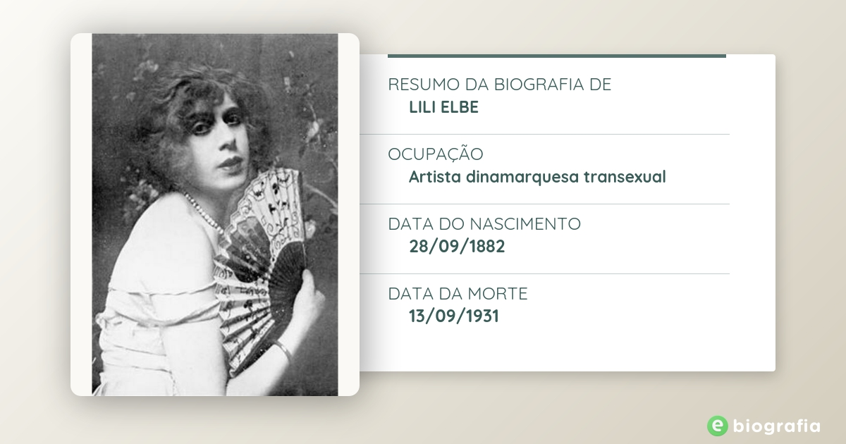 Biografia de Lili Elbe - eBiografia