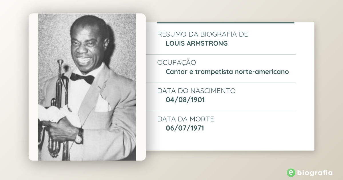 Biografía De Louis Armstrong Libro Satchmo: The Genius Of Louis