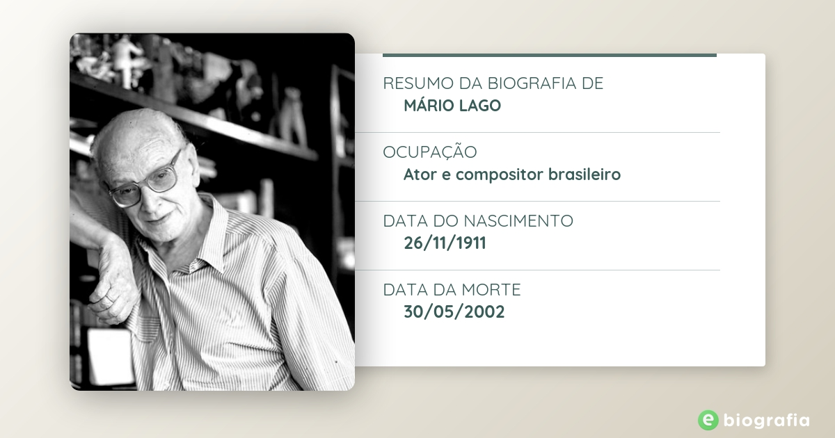 Biografia de Mário Lago - eBiografia