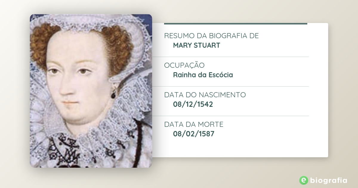 Biografia de Mary Stuart - eBiografia