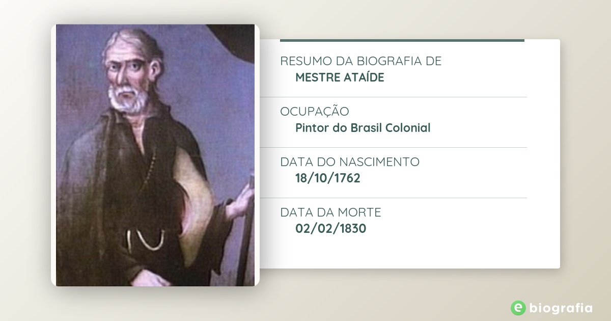 Biografia de Mestre Ataíde - eBiografia