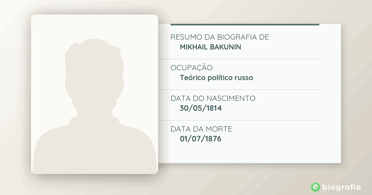 Biografia de Mikhail Bakunin - eBiografia