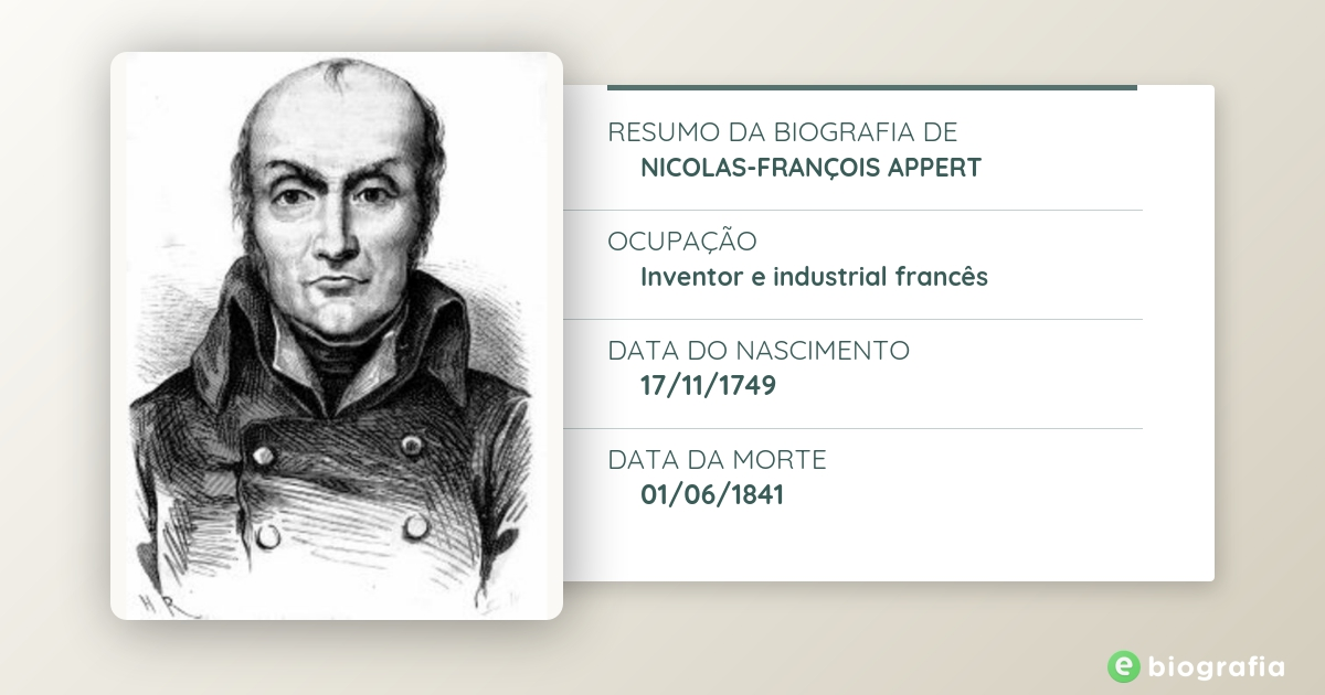 Biografia de Nicolas-François Appert - eBiografia