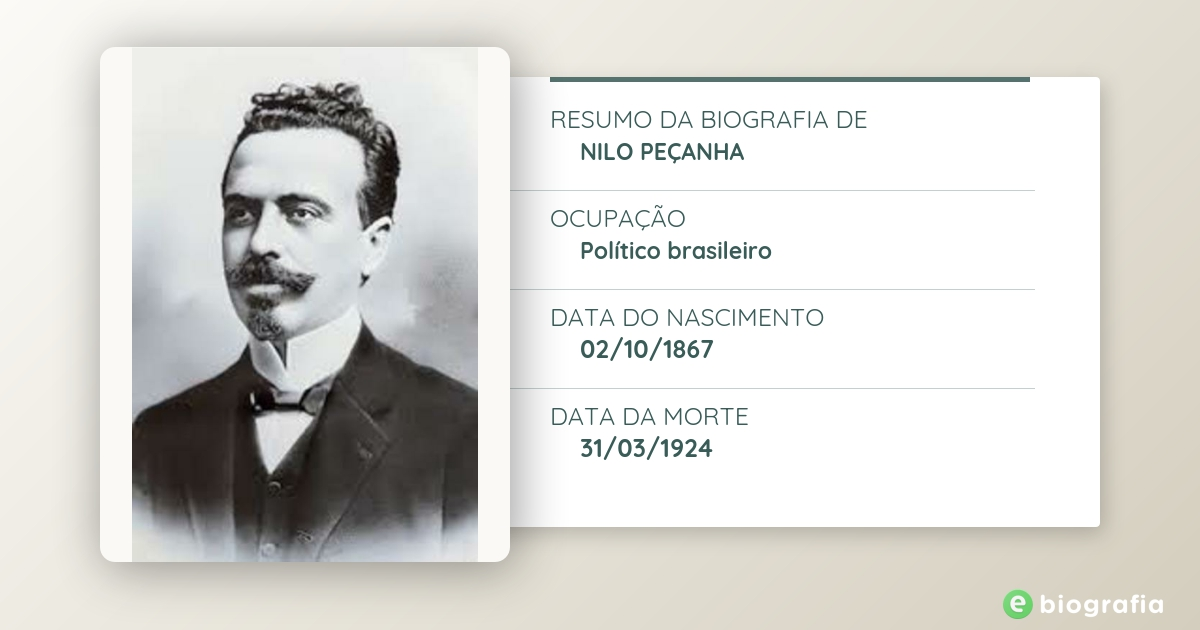 Biografia de Nilo Peçanha - eBiografia