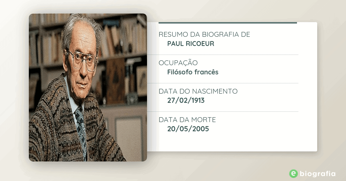 Biografia de Paul Ricoeur - eBiografia