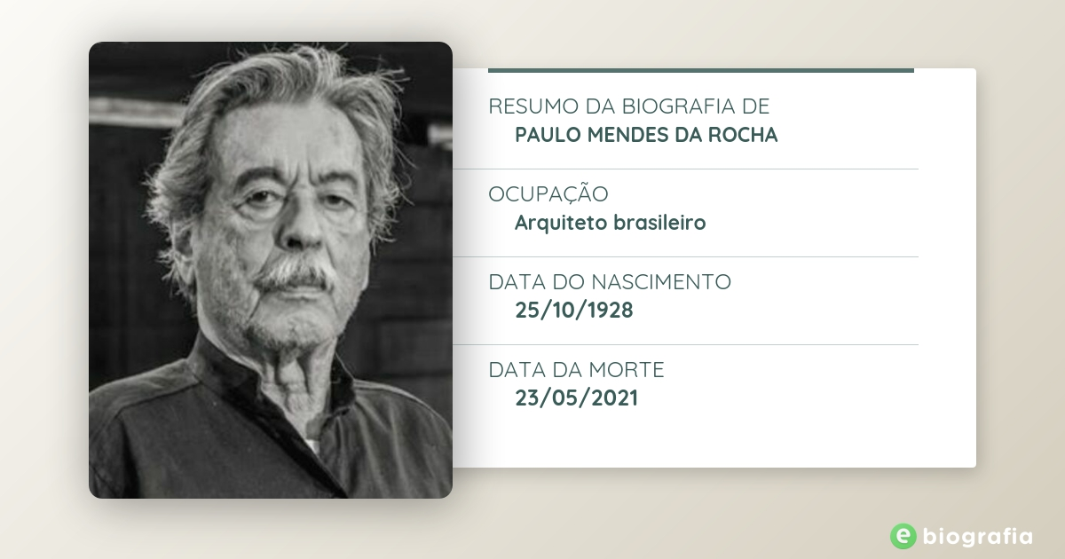 Biografia de Paulo Mendes da Rocha - eBiografia