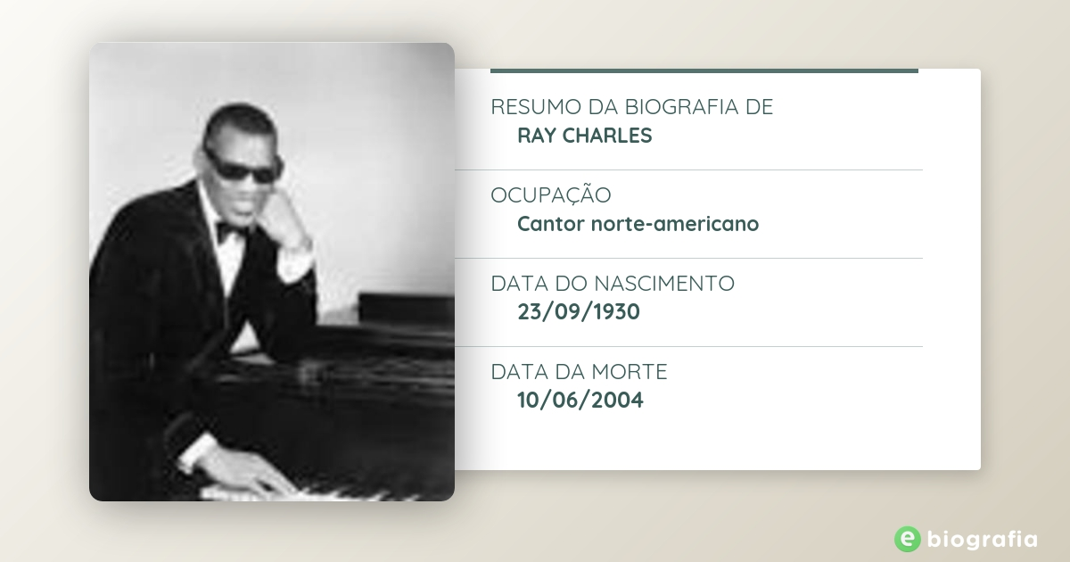 Biografia de Ray Charles - eBiografia