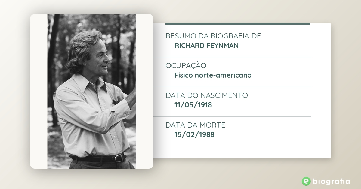 Biografia de Richard Feynman - eBiografia