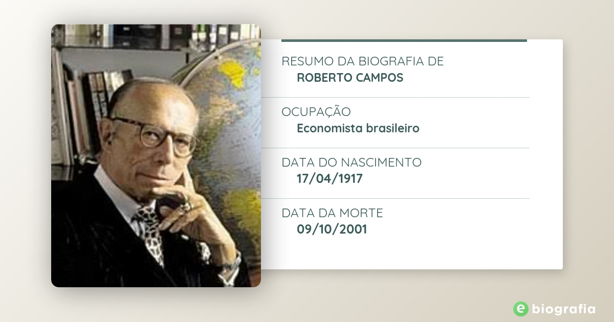 Biografia de Roberto Campos - eBiografia