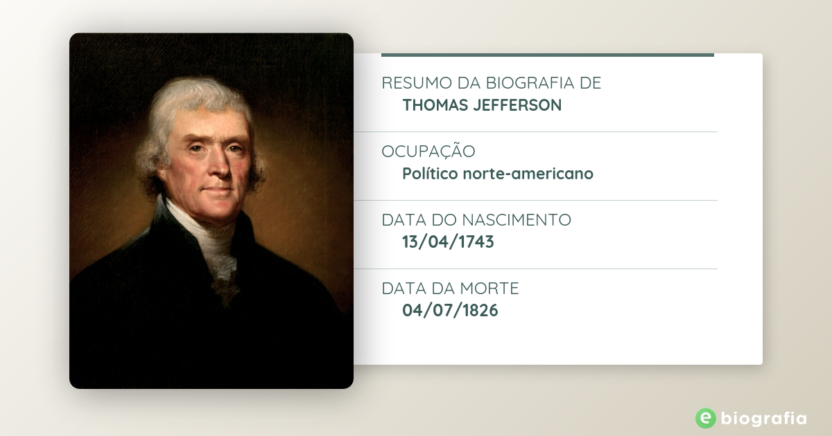 Biografia de Thomas Jefferson - eBiografia