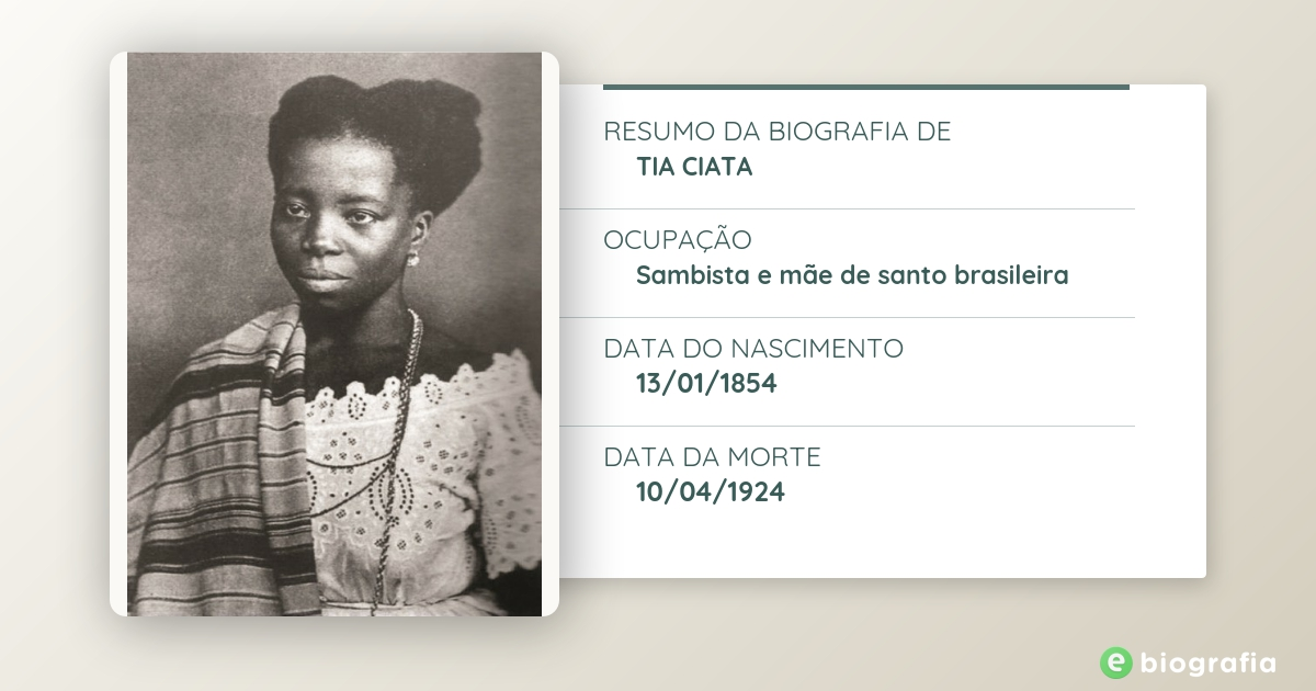 Biografia de Tia Ciata - eBiografia