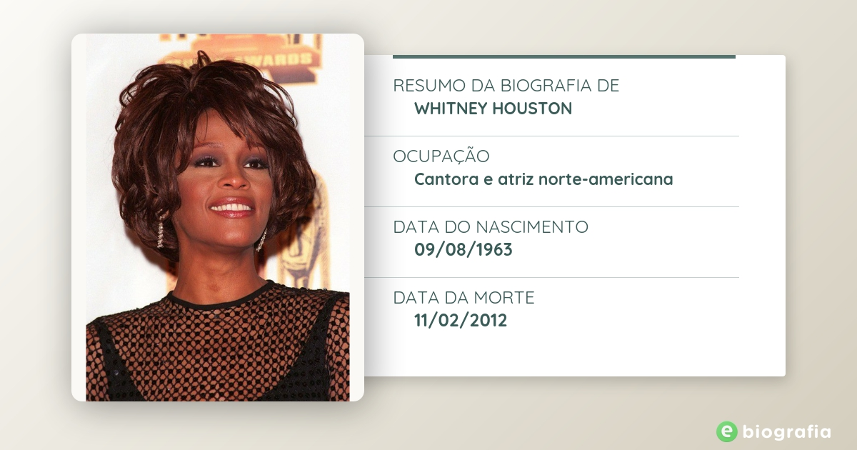 Biografia de Whitney Houston - eBiografia